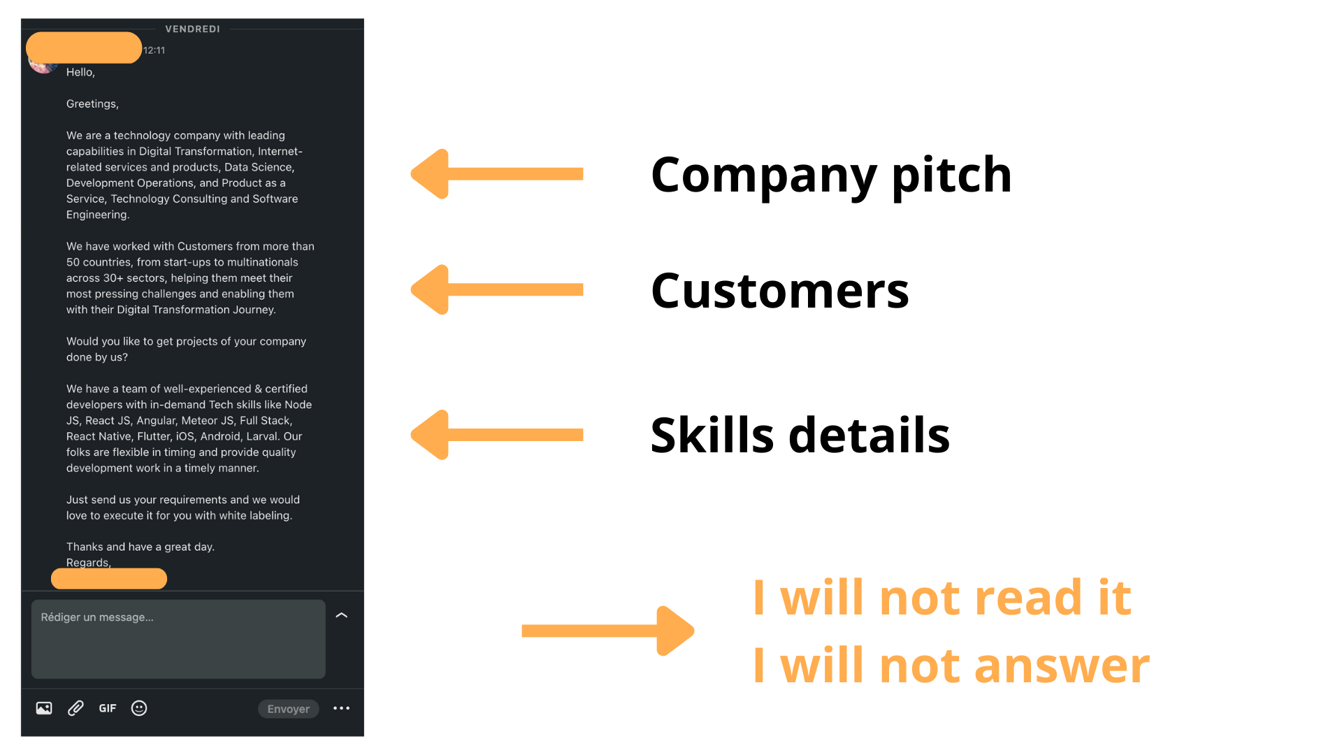 The 17 best Linkedin prospecting messages (2023)